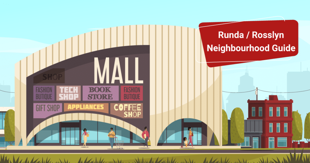 Runda Neighbourhood Guide | BuyRentKenya