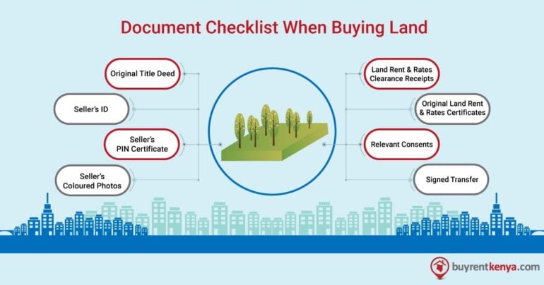 A Beginner’s Guide and Legal Process to Buying Land In Kenya